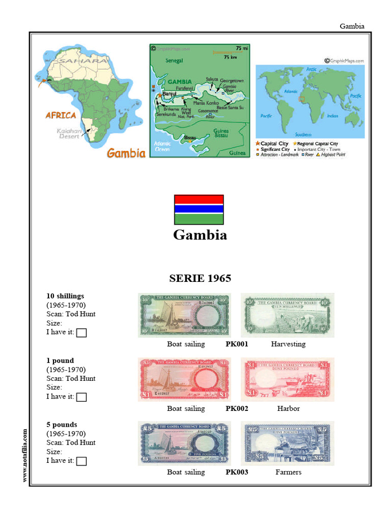 gambia | PDF