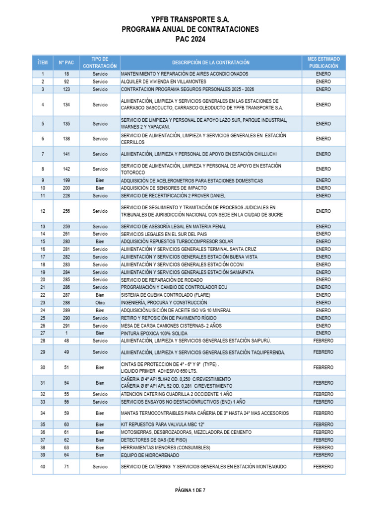 PAC-2024_WEB_TR | PDF