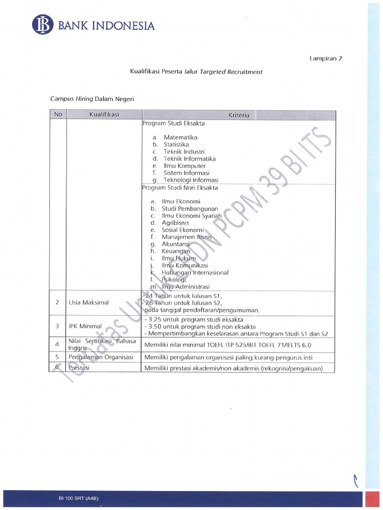 Syarat PCPM BI | PDF