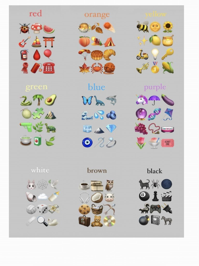 Emoji | PDF