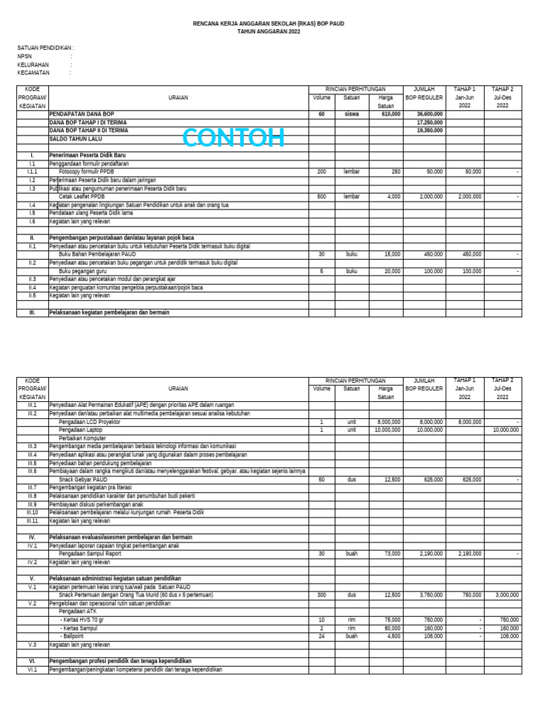Bku Terbaru Banget Paket B THP 2 2023 | PDF