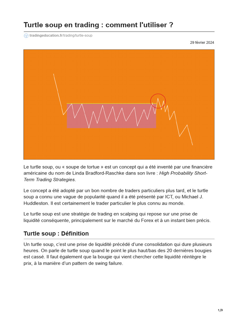 Turtle Soup en Trading Comment Lutiliser | PDF