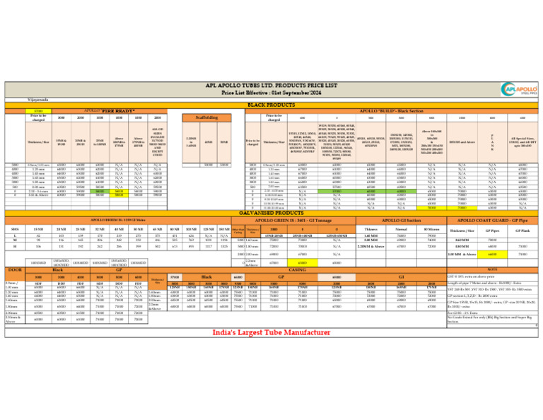 VJW PL 01.09.2024 | PDF