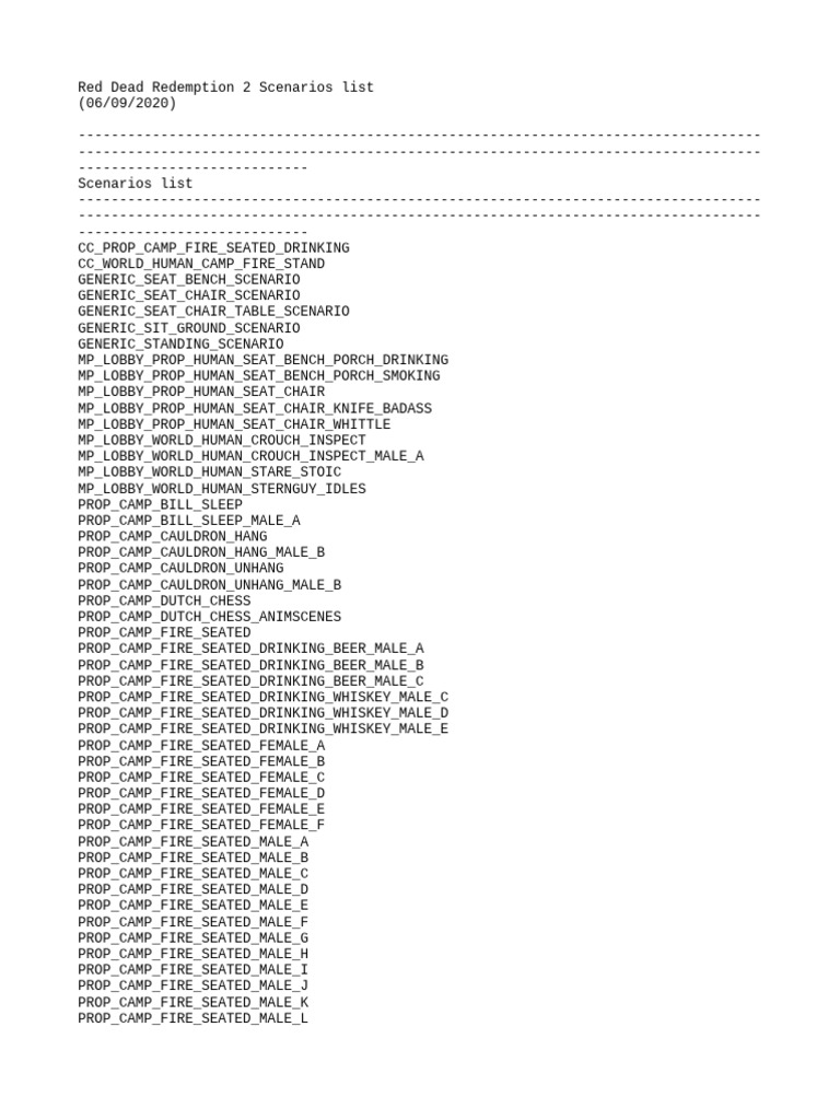 Scenarios List RDR2 | PDF