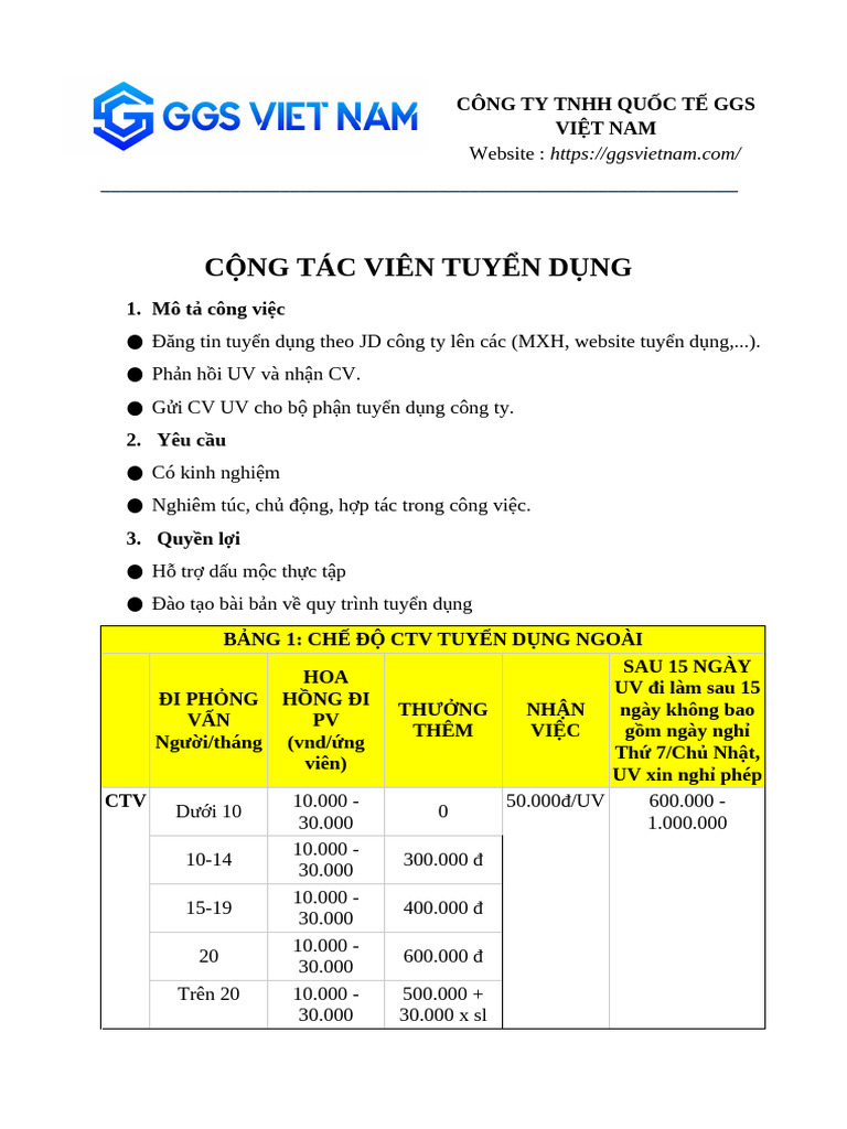 JD CTV TUYỂN DỤNG | PDF