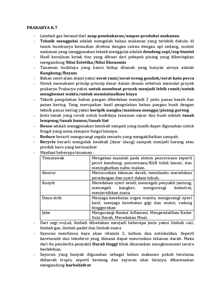 Prakarya K7 | PDF