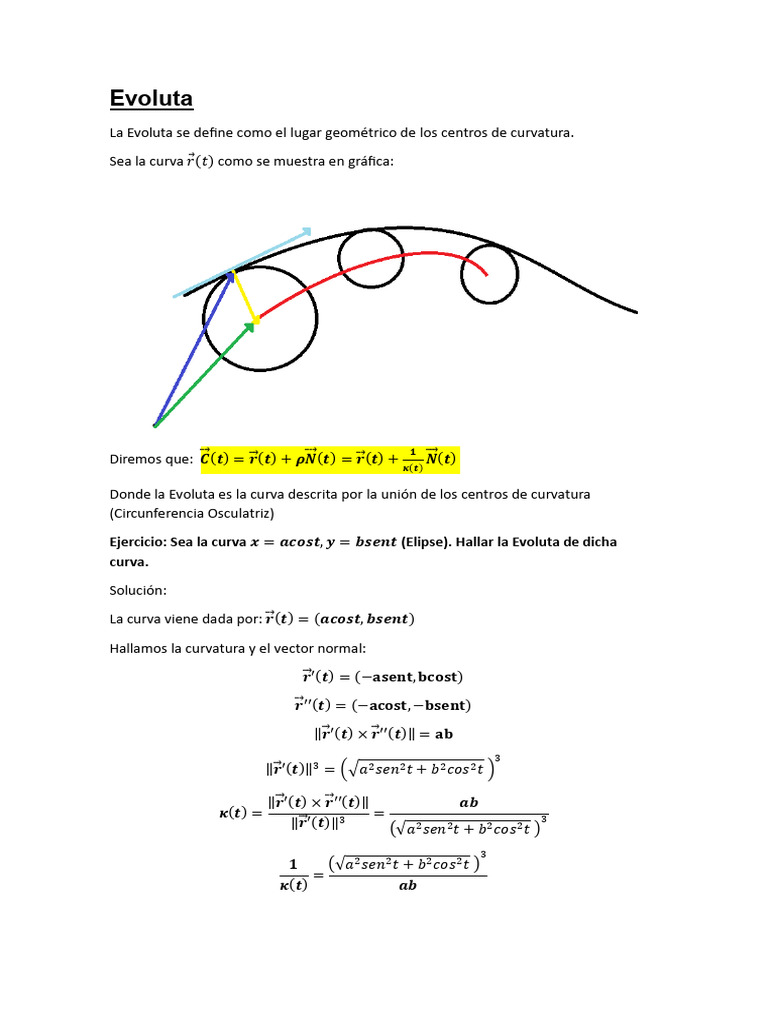 Evoluta-Involuta Remon | PDF