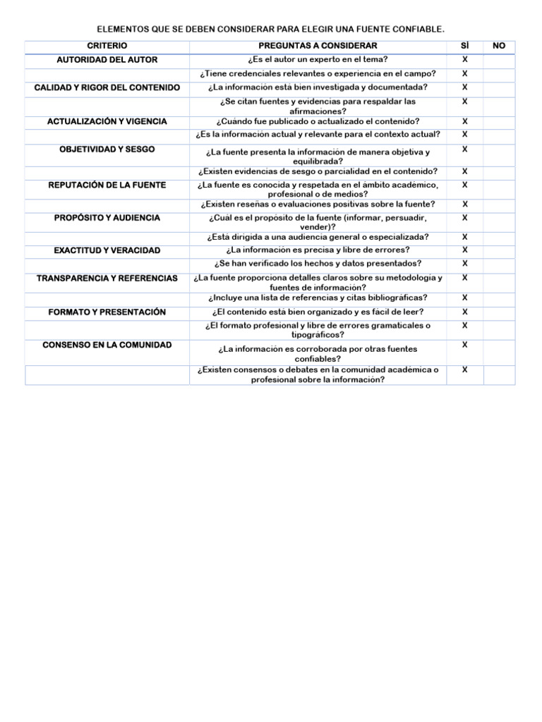 TABLA DE COTEJO DESAFIO 2 | PDF