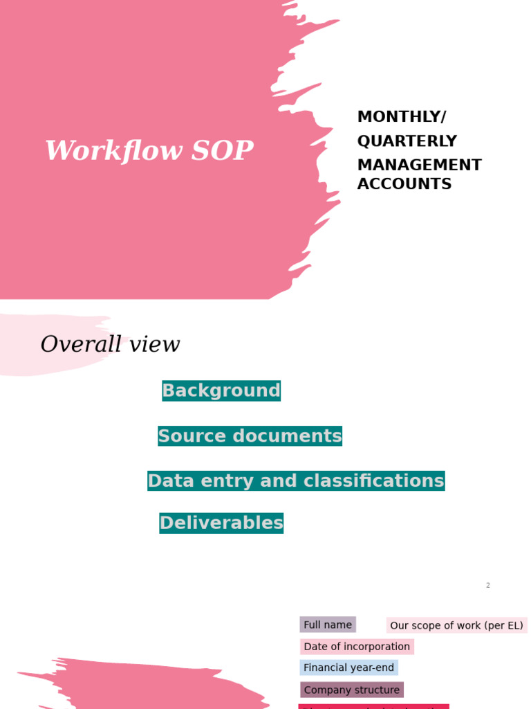 Workflow SOP | PDF