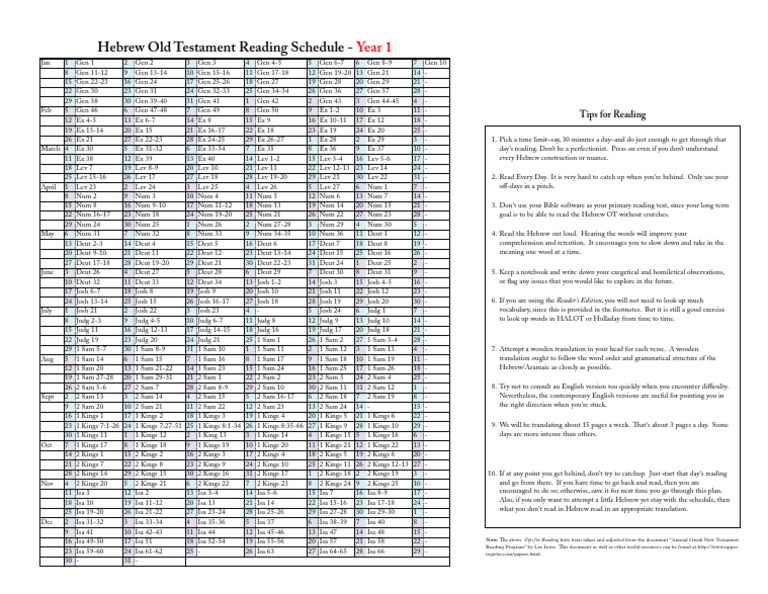BHS Reading Plan - Year 1 | PDF | Books Of Kings | Translations