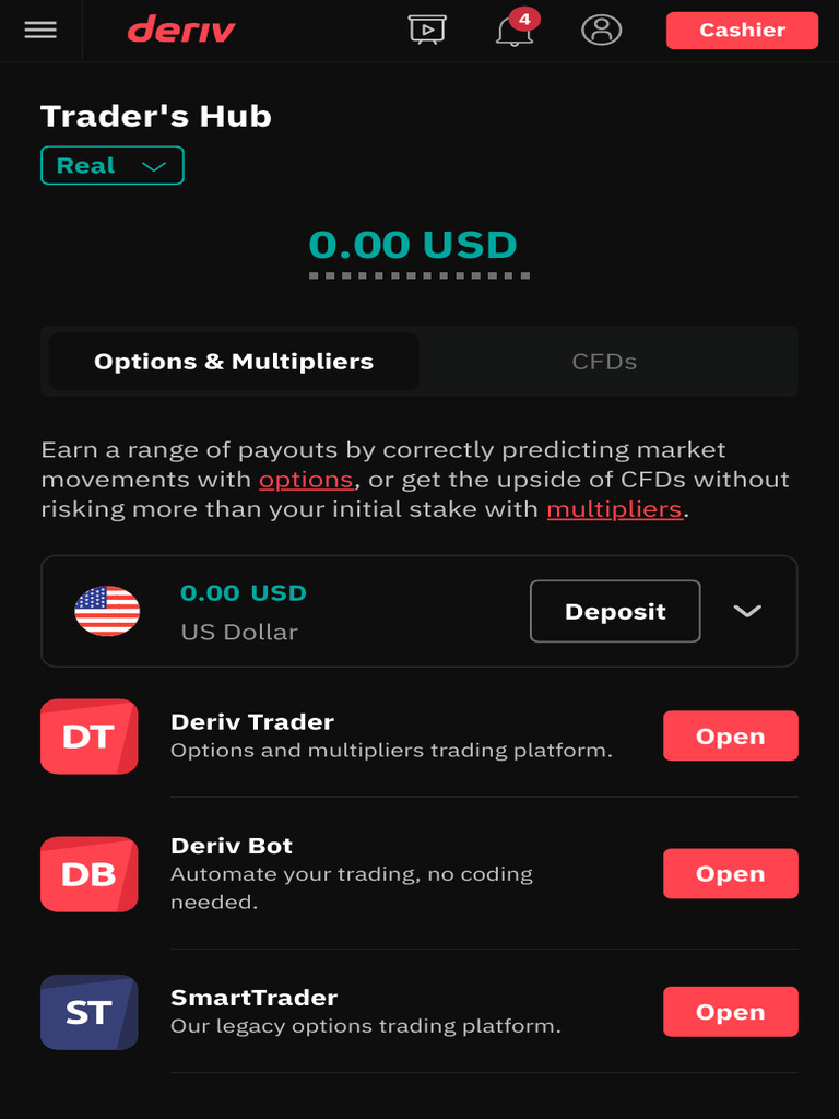 Trader's Hub Deriv | PDF