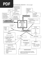Common MS Fragment Ions | PDF | Hydrogen | Ion