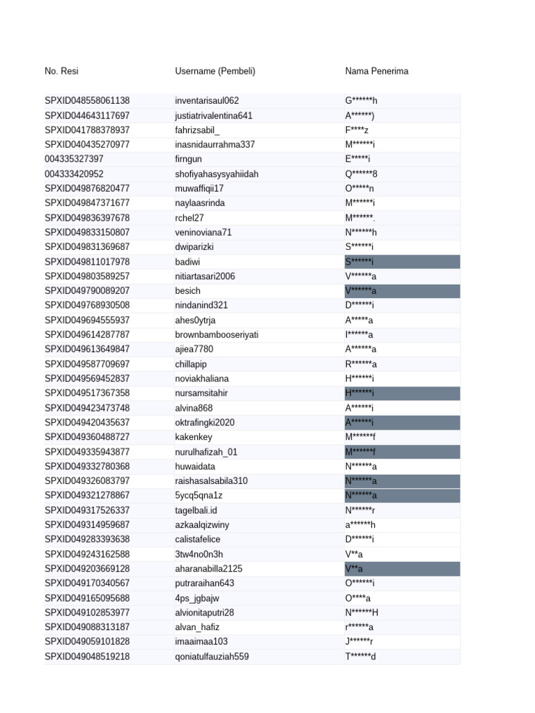 Order - All.20240713 20240812 | PDF