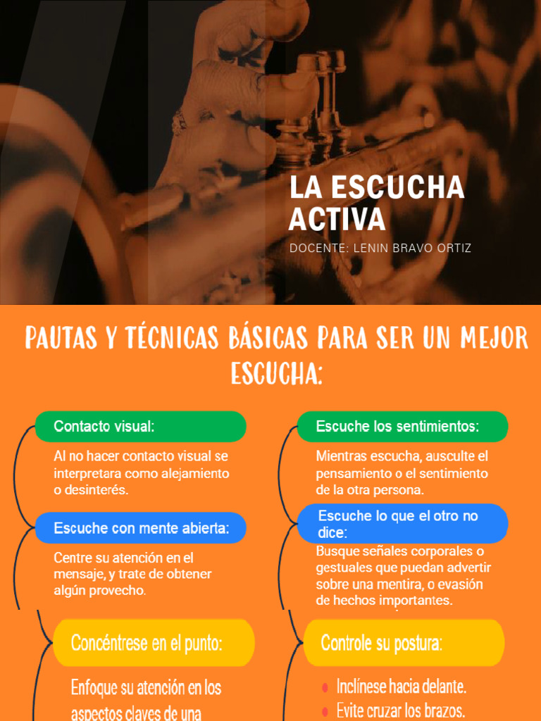 LA ESCUCHA ACTIVA | PDF