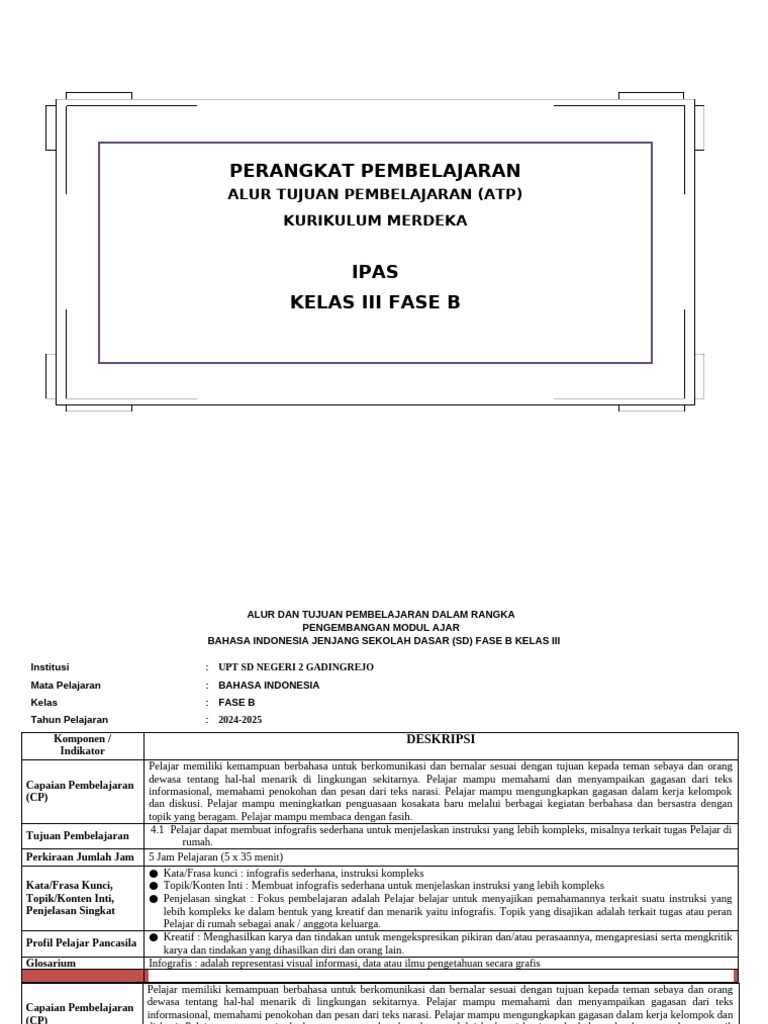 Atp Bi Kelas 3 Pdf