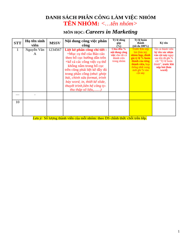 Form - Ds Phan Cong CV Nhom Va Form Bia Bao Cao Giua Ky-Cim | PDF