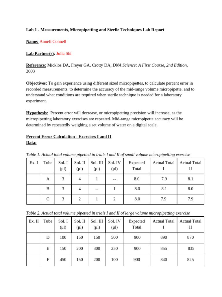 Anneli Connell REPORT (I) Lab 1 - Micropipetting Lab | PDF