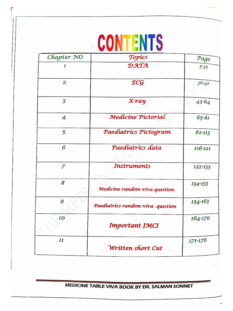 The Medicine Viva Book | PDF