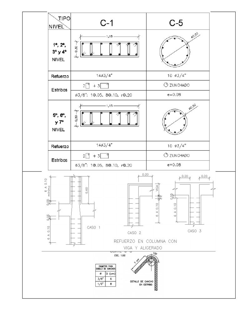 Metrado de Columnas | PDF