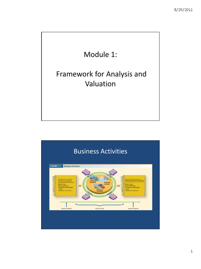 Module 1: Framework For Analysis and Valuation: Business Activities | PDF | Cash Flow Statement ...