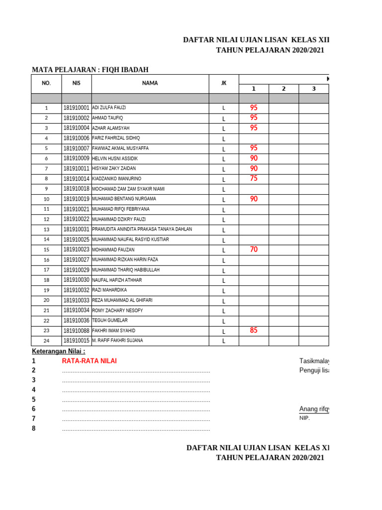 FIQH IBADAH 12 IPA 1, 12 IPS | PDF