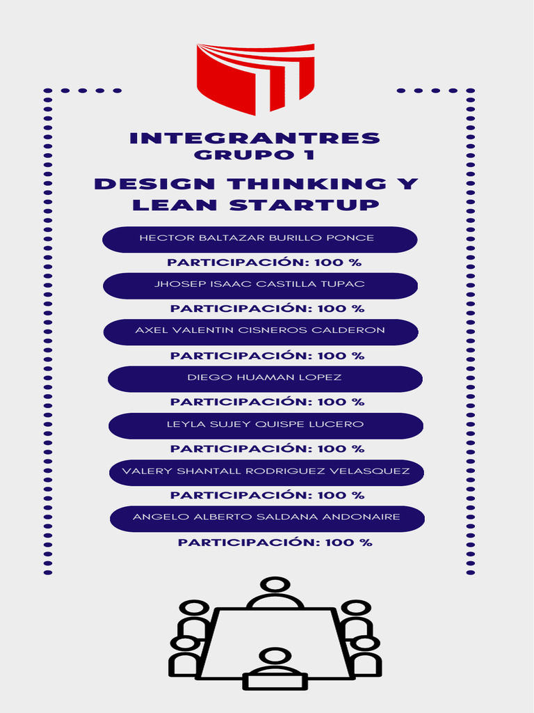 Infografia Design Thinking y Lean Startup | PDF