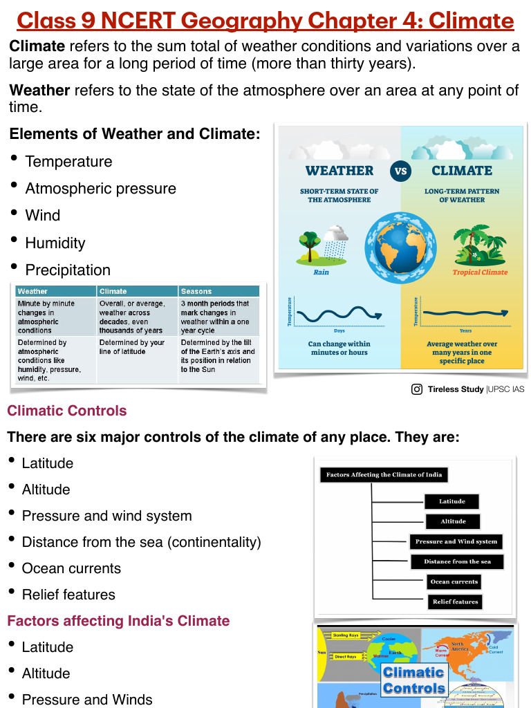 Class 9 NCERT Geography Chapter 4 - Climate | PDF
