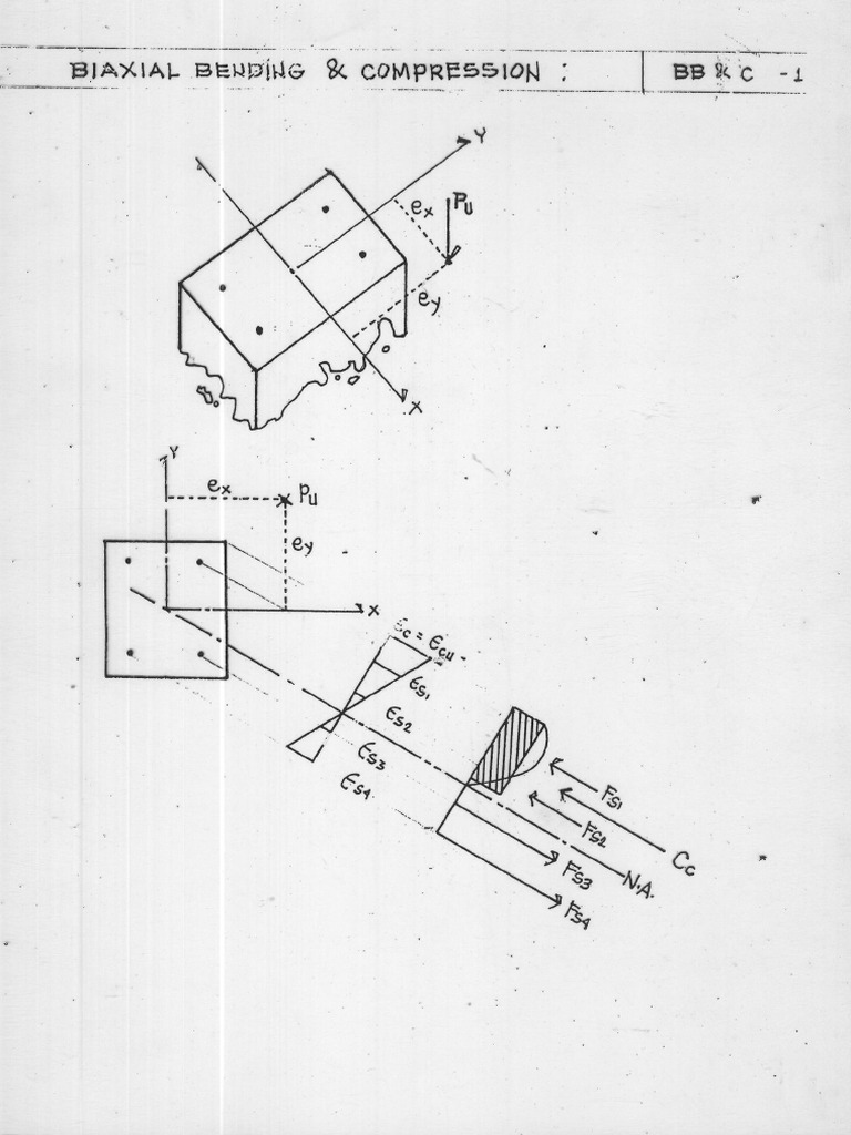 Bi-Axial Bending | PDF