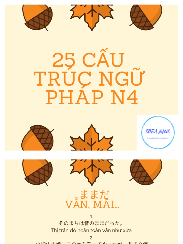 (Tailieutiengnhat - Net) 25 Cau Truc Ngu Phap n4 Co Ban | PDF