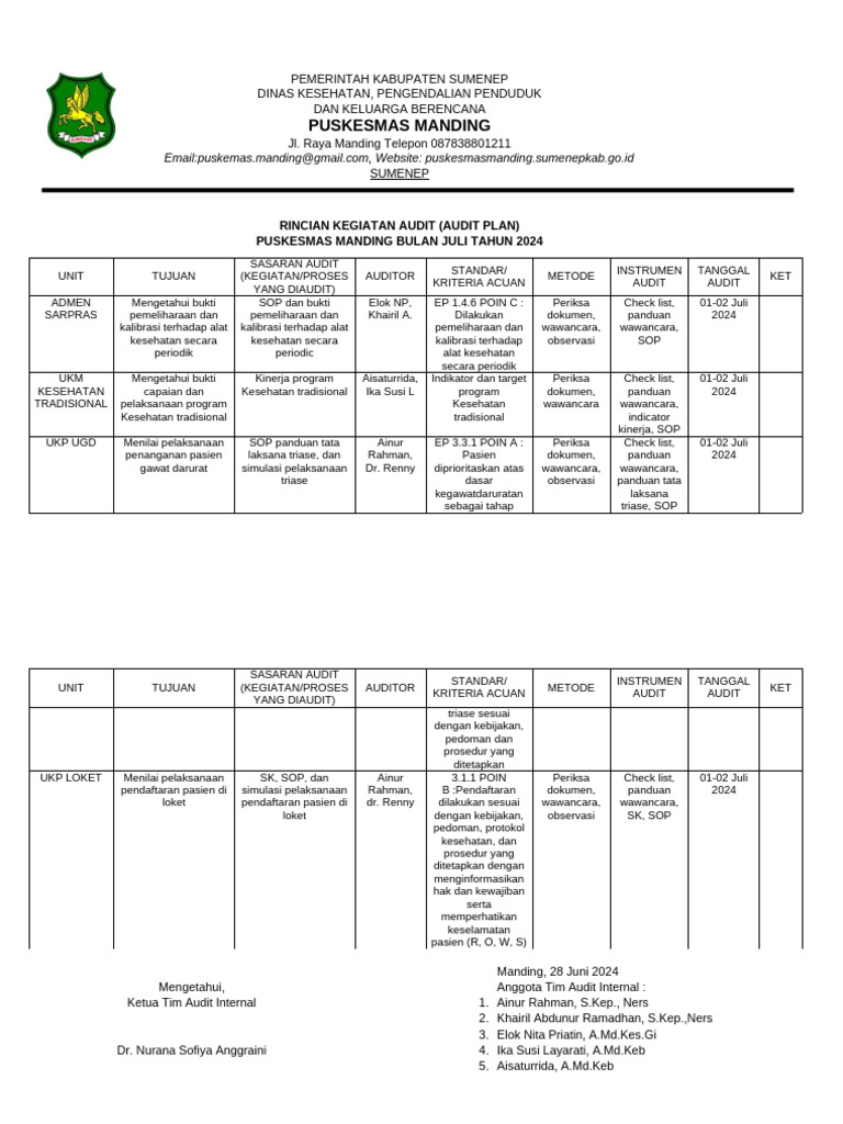 Instrumen Audit Internal Puskesmas Manding 01-02 Juli 2024 | PDF