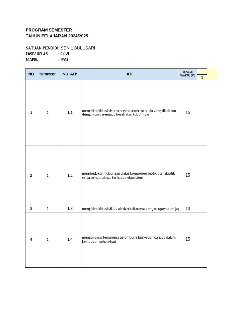 Promes Kumer KL 6 | PDF