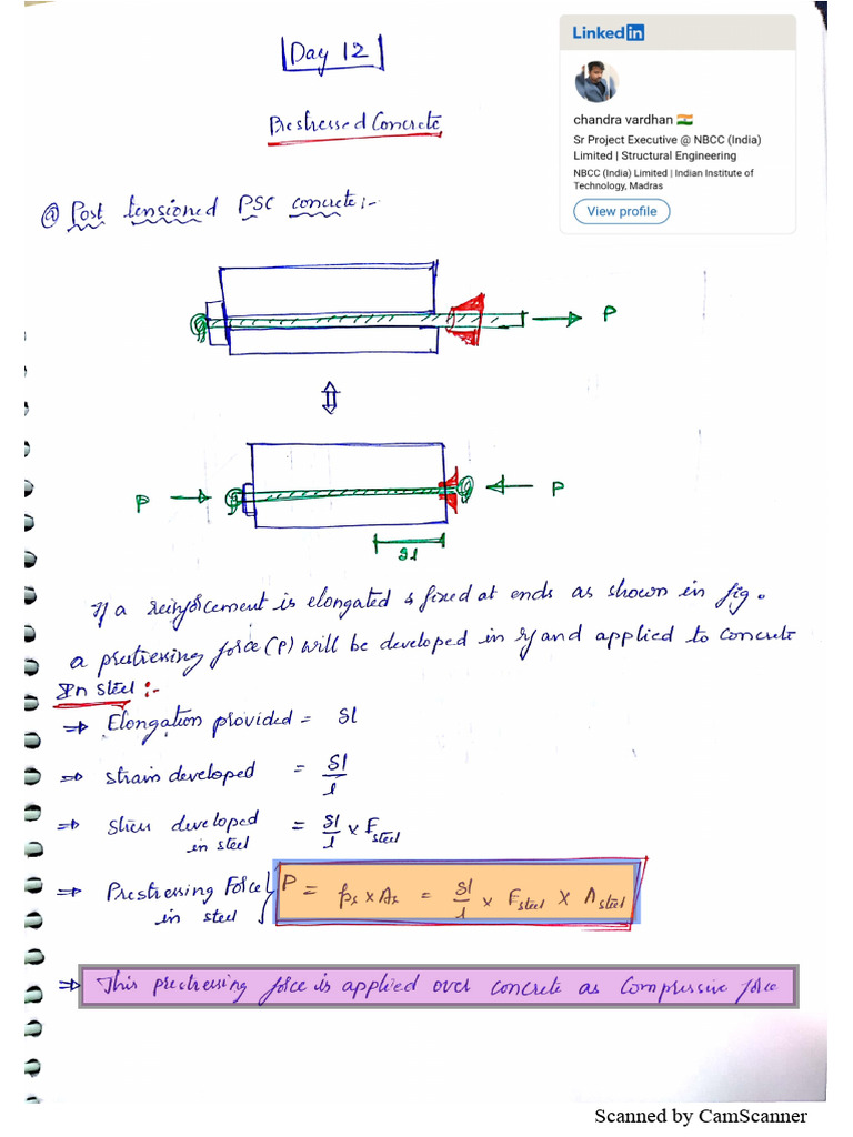 Prestressed Concrete Design Basics | PDF