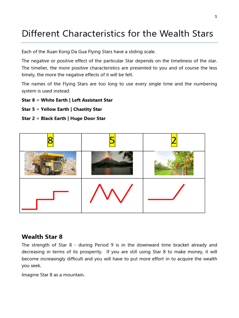 Different Characteristics For The Wealth Stars | PDF