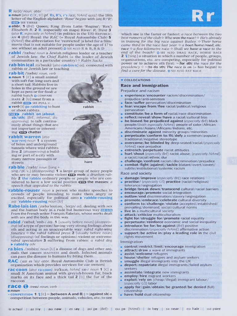 Oxford Advanced Learners Dictionary - 9th Edition - 2015 - R-S | PDF