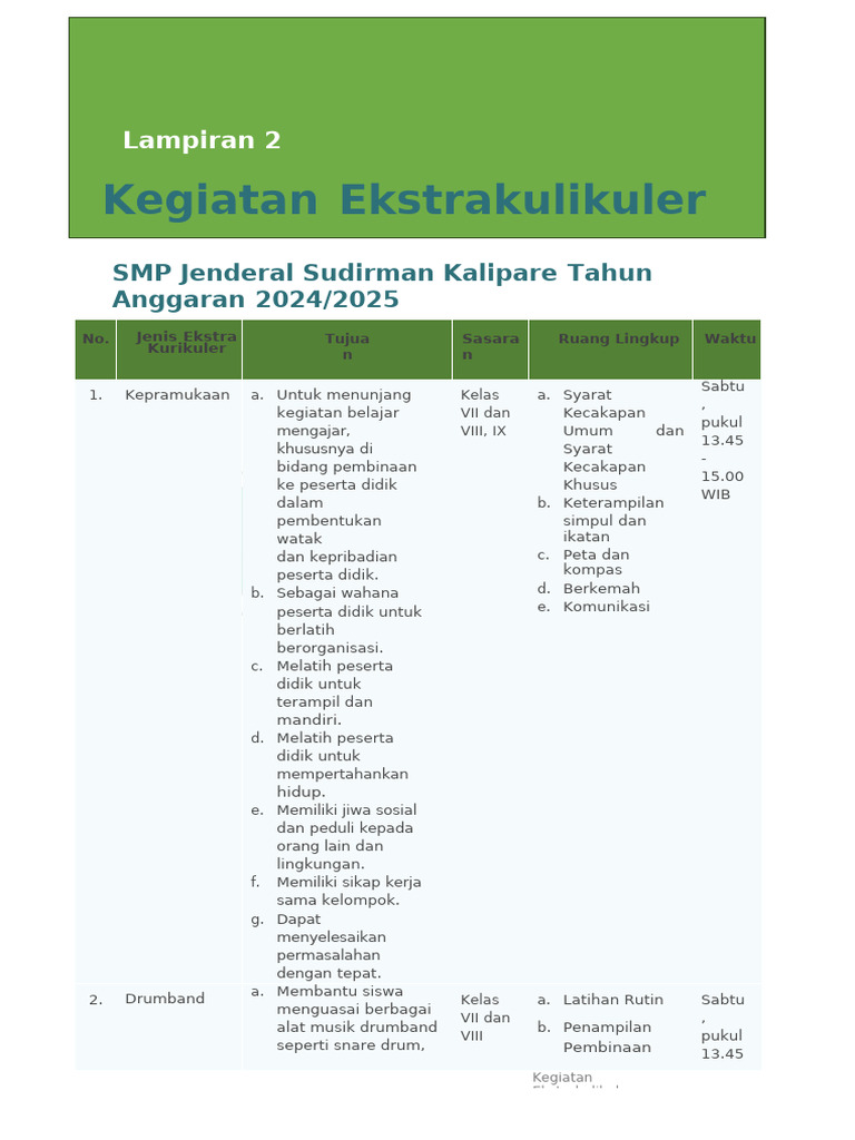 Lam 2 Ekskul | PDF