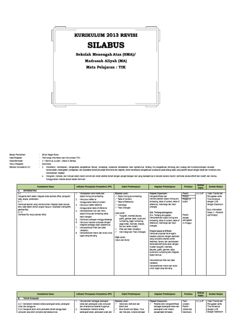 SILABUS | PDF