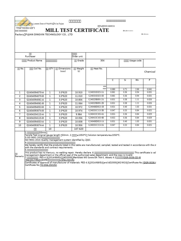 鼎信MTC, 304 ART-SSV-2401-270.240吨-nsx gửi | PDF