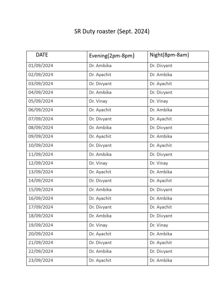 SR Duty Roaster | PDF