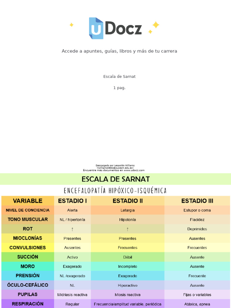 Escala de Sarnat 288407 Downloadable 3809131 | PDF