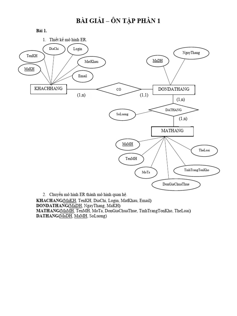Bai Giai On Tap Phan 1 2023 | PDF