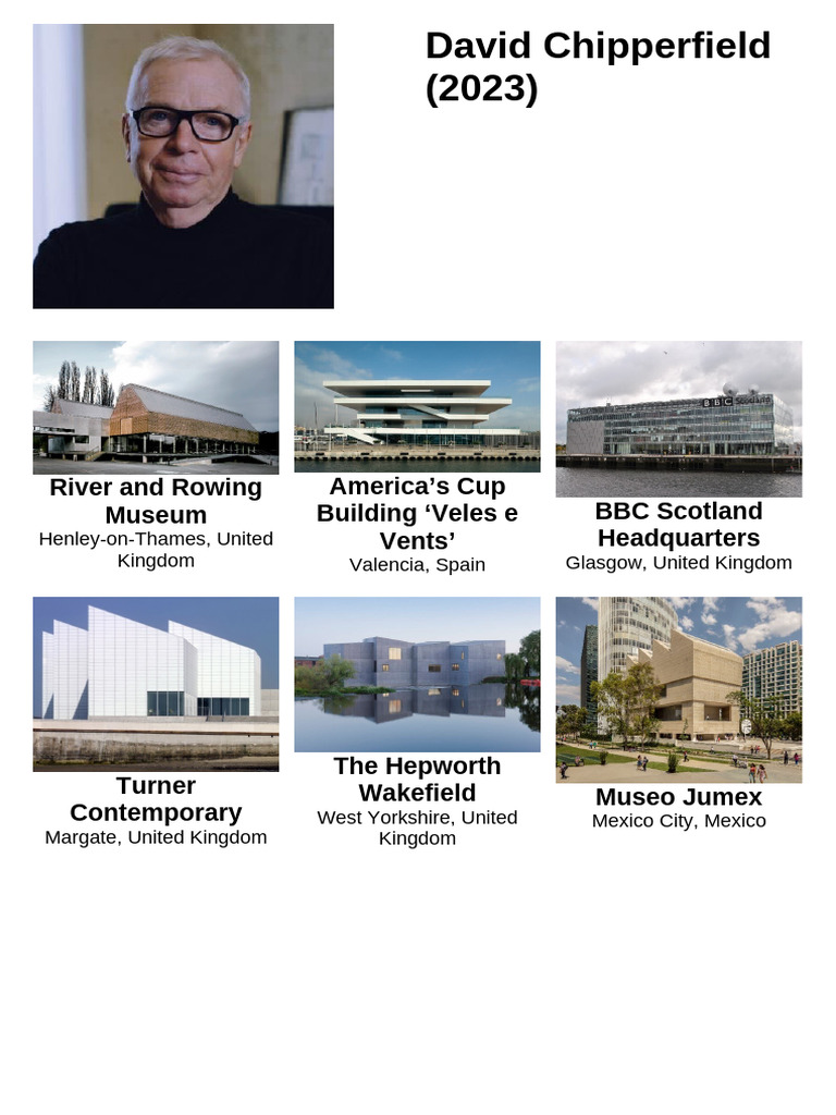 David Chipperfield | PDF