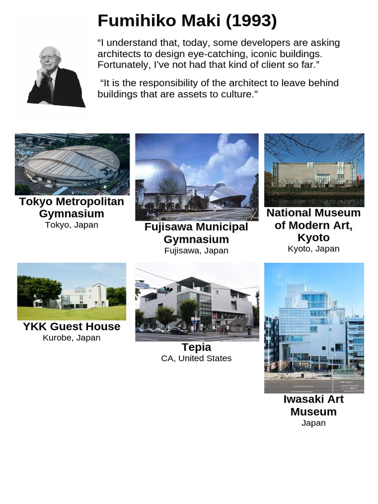 Fumihiko Maki | PDF