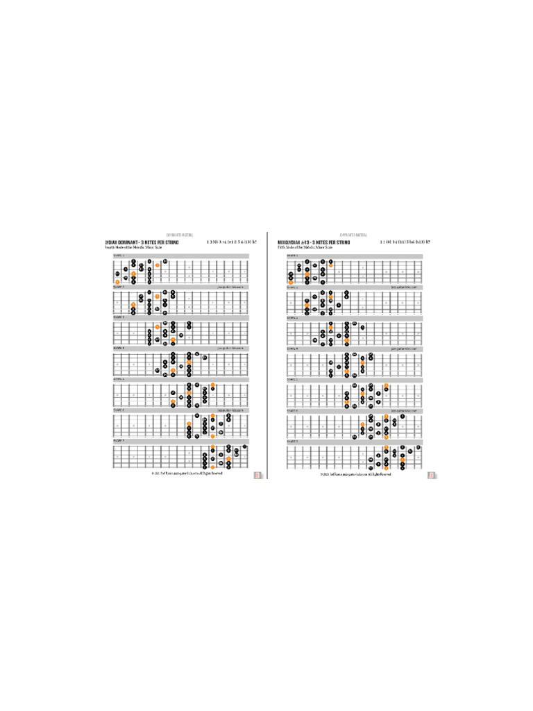 Modes of The Melodic Minor Scale PDF | PDF