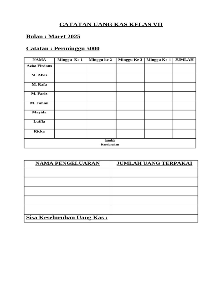 Catatan Uang Kas Kelas Vii New | PDF