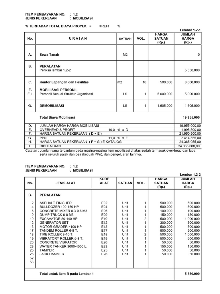 Pek. Mobilisasi | PDF
