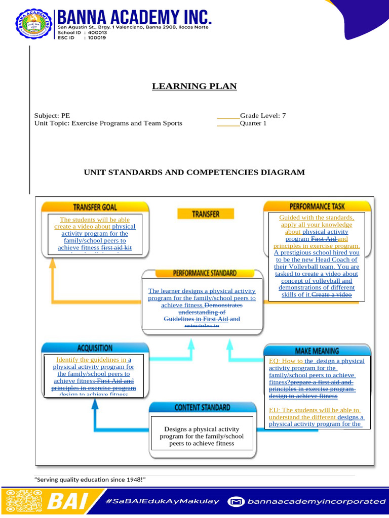 Matatag Learning Plan PE 8 First Quarter | PDF