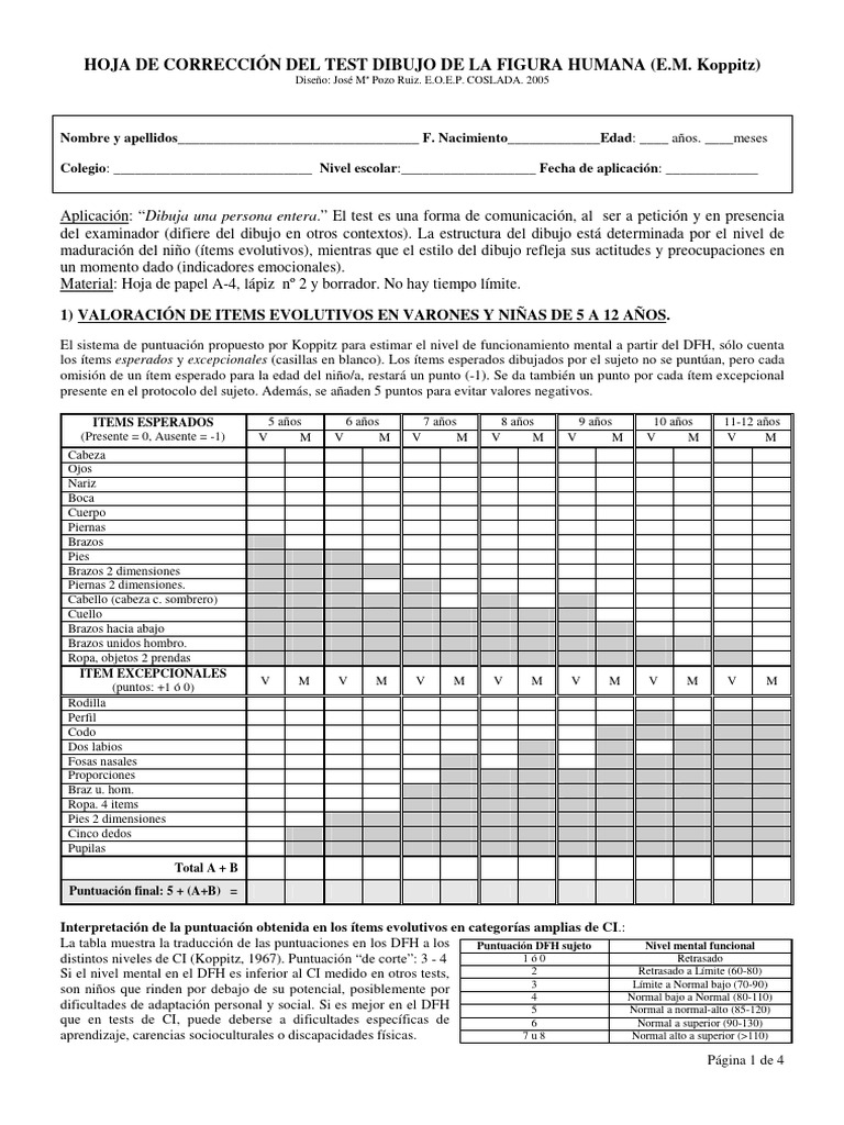 Hoja de Correccion Del Test Dibujo de La | PDF