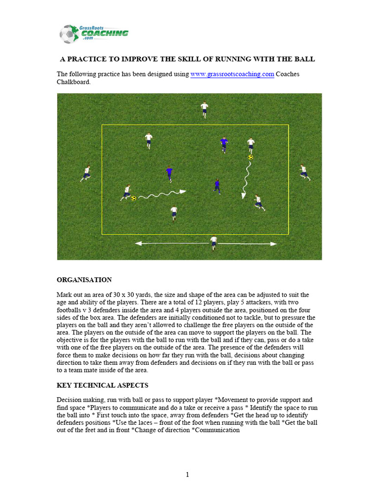 RWTB Skill | PDF