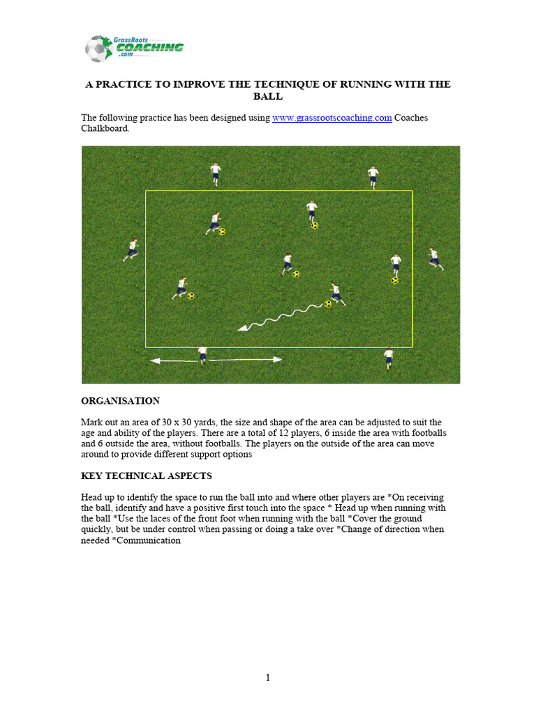 RWTB Technique | PDF