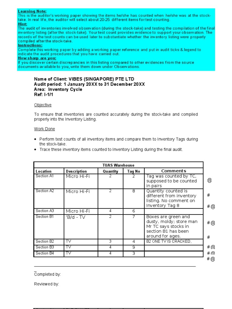 Working Papers Edited | Inventory | Business